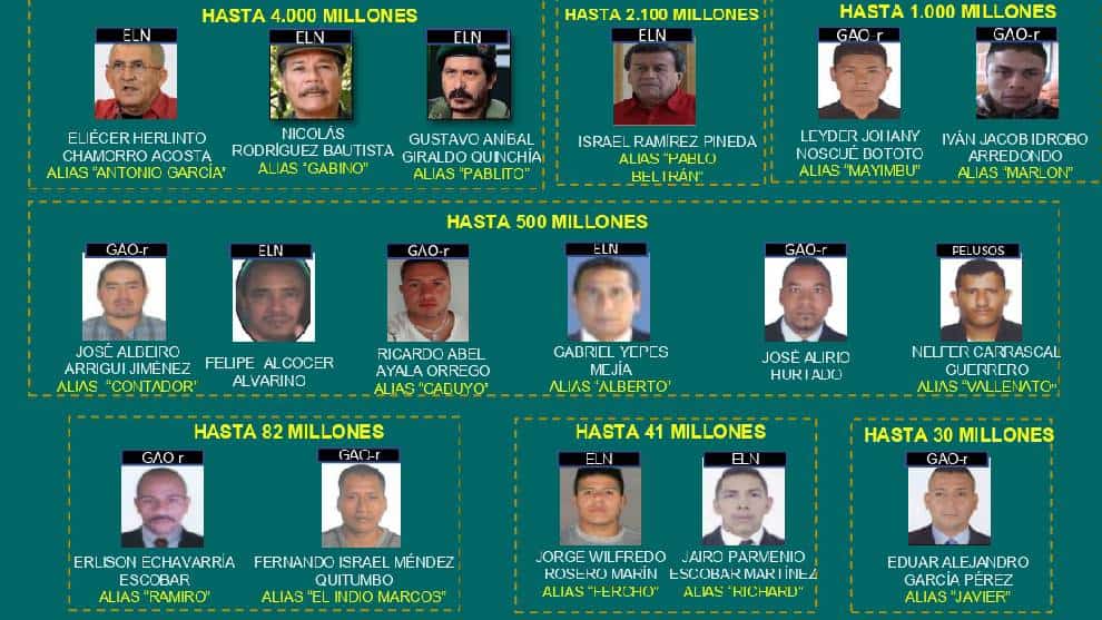 Estos Son Los 30 Hombres Más Buscados Por Ataques A Excombatientes De